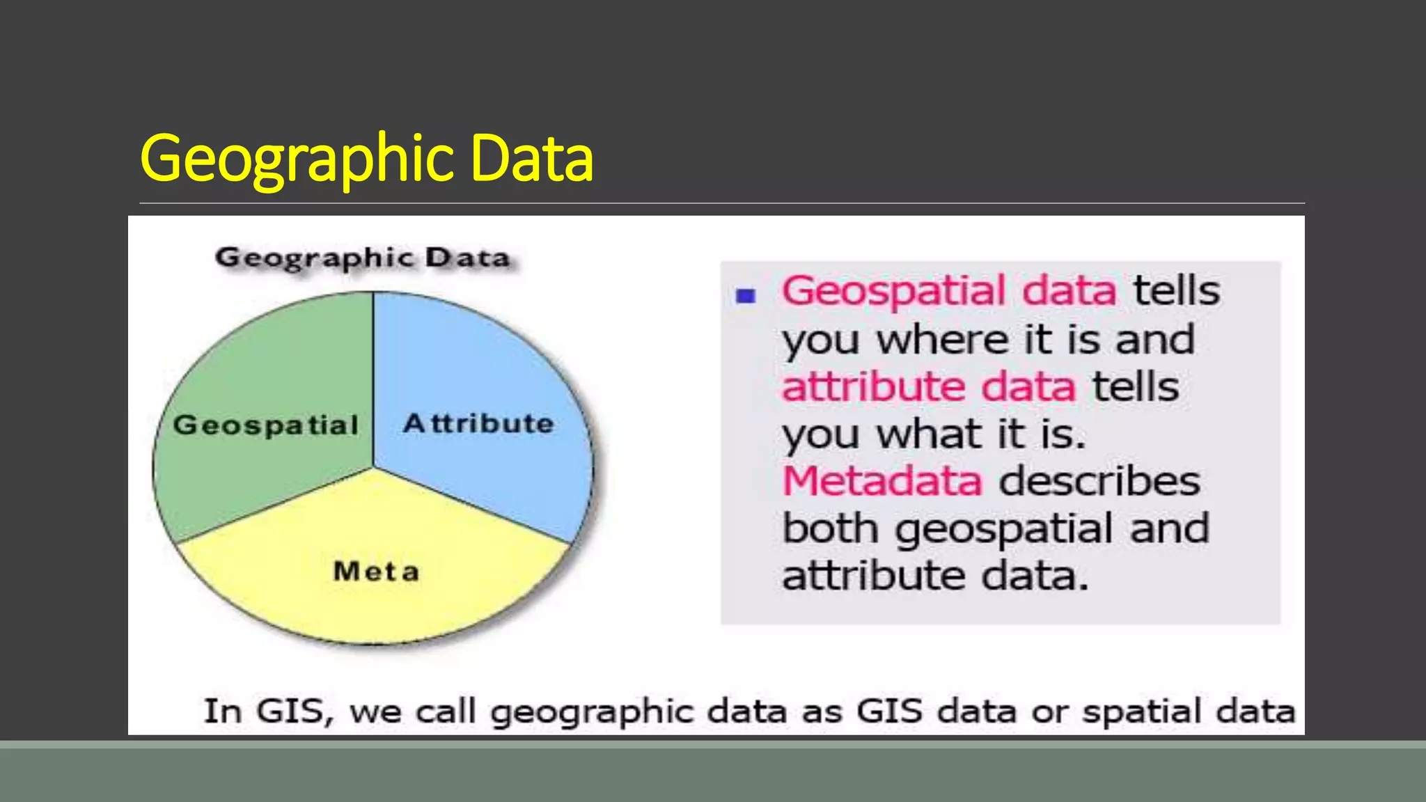 Spatial Analysis And Interpolation In Arc Gis Ppt