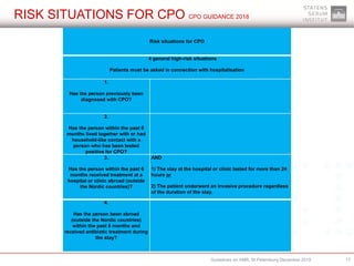 Guidelines on AMR pathogens | PPT