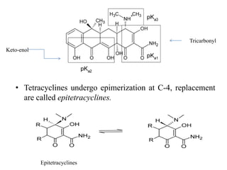 Tetracylines and Macrolide antibiotics | PDF