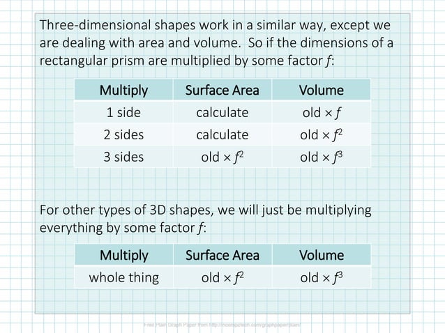 12.6 Dimensional Change | PPT