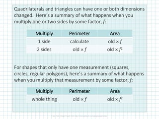 12.6 Dimensional Change | PDF