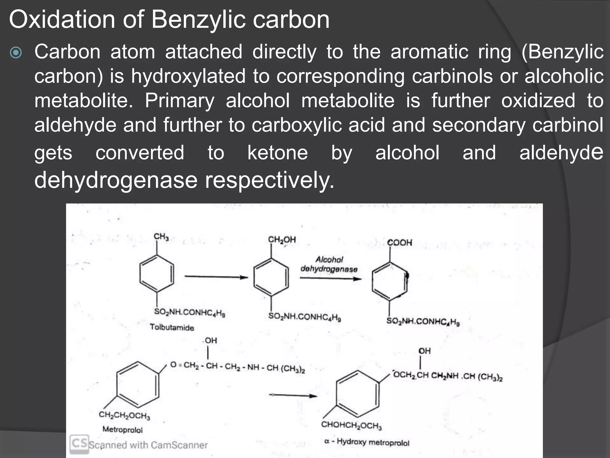 Drug metabolism Phase I Reaction | PPTX