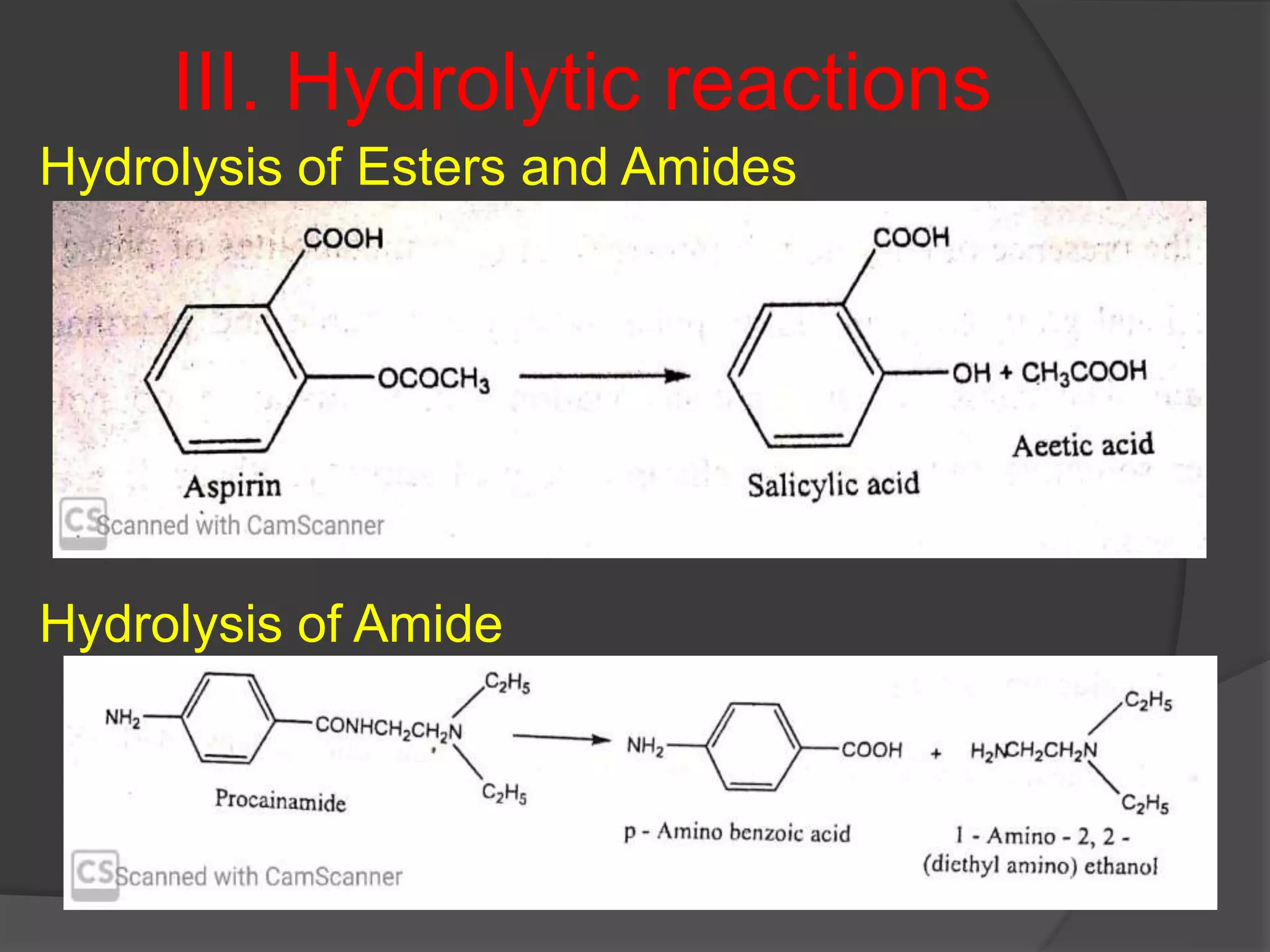 Drug metabolism Phase I Reaction | PPTX