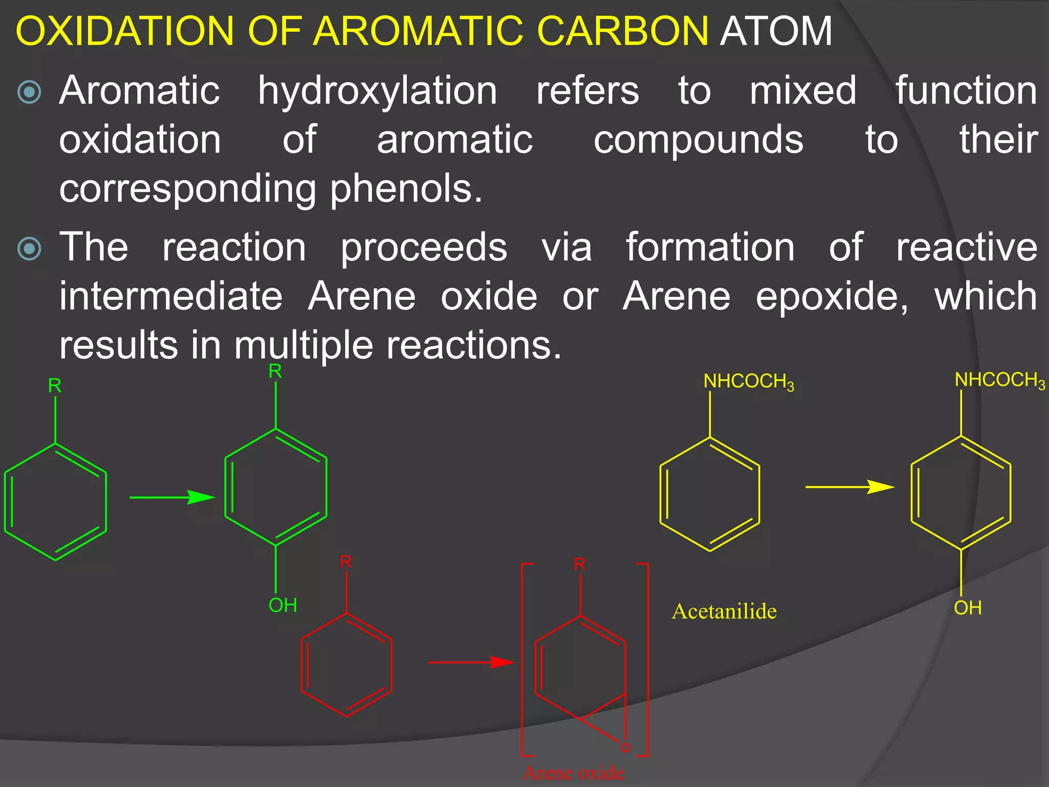 Drug metabolism Phase I Reaction | PPTX