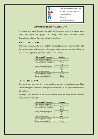 GRAMMAR: PRONOUN | PDF