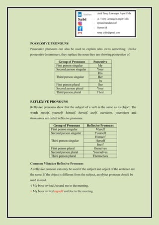 GRAMMAR: PRONOUN | PDF