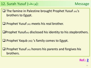 Al Quran (Chapter 12): Surah Yusuf [Prophet Joseph (as)] | PPT