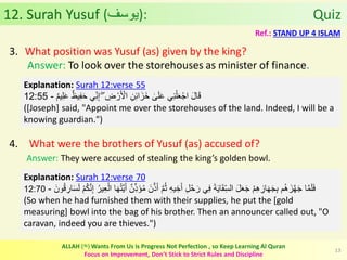 Al Quran (Chapter 12): Surah Yusuf [Prophet Joseph (as)] | PPT