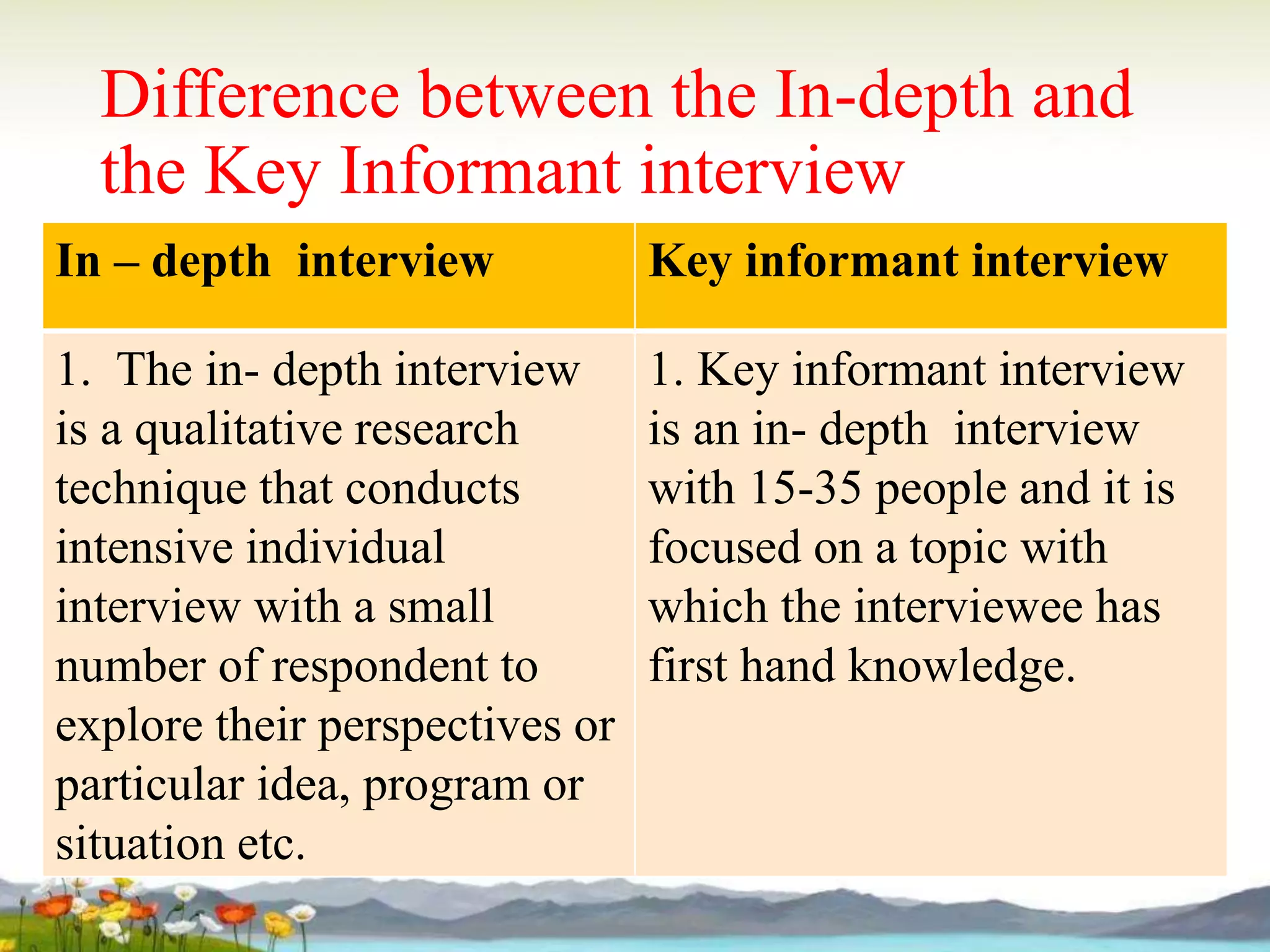 Key Informant Interview (KII) | PPTX