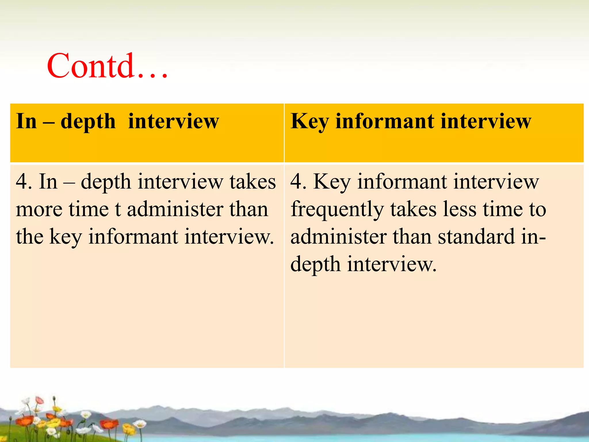 Key Informant Interview (KII) | PPTX