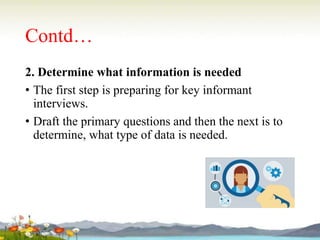 Key Informant Interview (KII) | PPTX