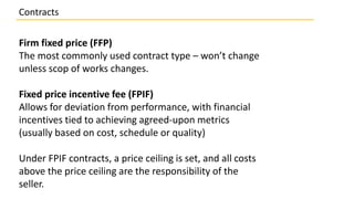 12.1 Contracts | PPTX | Law
