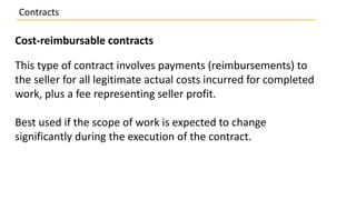 12.1 Contracts | PPTX | Law