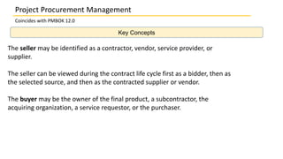 12.0 Project Procurement Management Overview | PPTX