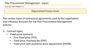 12.1 Plan Procurement Management | PPTX