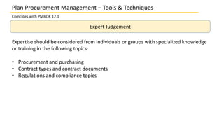 12.1 Plan Procurement Management | PPTX