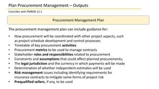12.1 Plan Procurement Management | PPTX