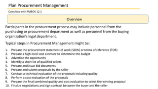 12.1 Plan Procurement Management | PPTX