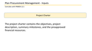 12.1 Plan Procurement Management | PPTX