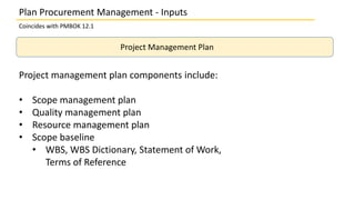 12.1 Plan Procurement Management | PPTX
