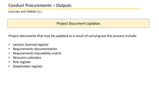 12.2 Conduct Procurements | PPTX
