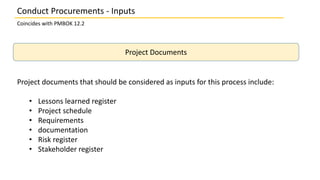 12.2 Conduct Procurements | PPTX