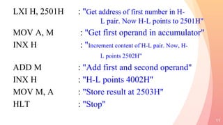Dynamic debugging in 8085 microprocessor | PPTX