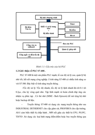 Đề tài: Thực hiện bộ chuyển nguồn tự động ATS bằng PLC S7-400, HAY | DOC