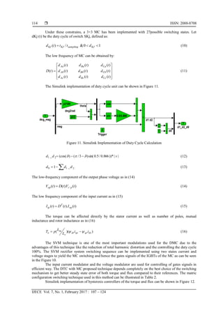 onlinear Compensation Empyoing Matrix Converter with DTC Controller | PDF