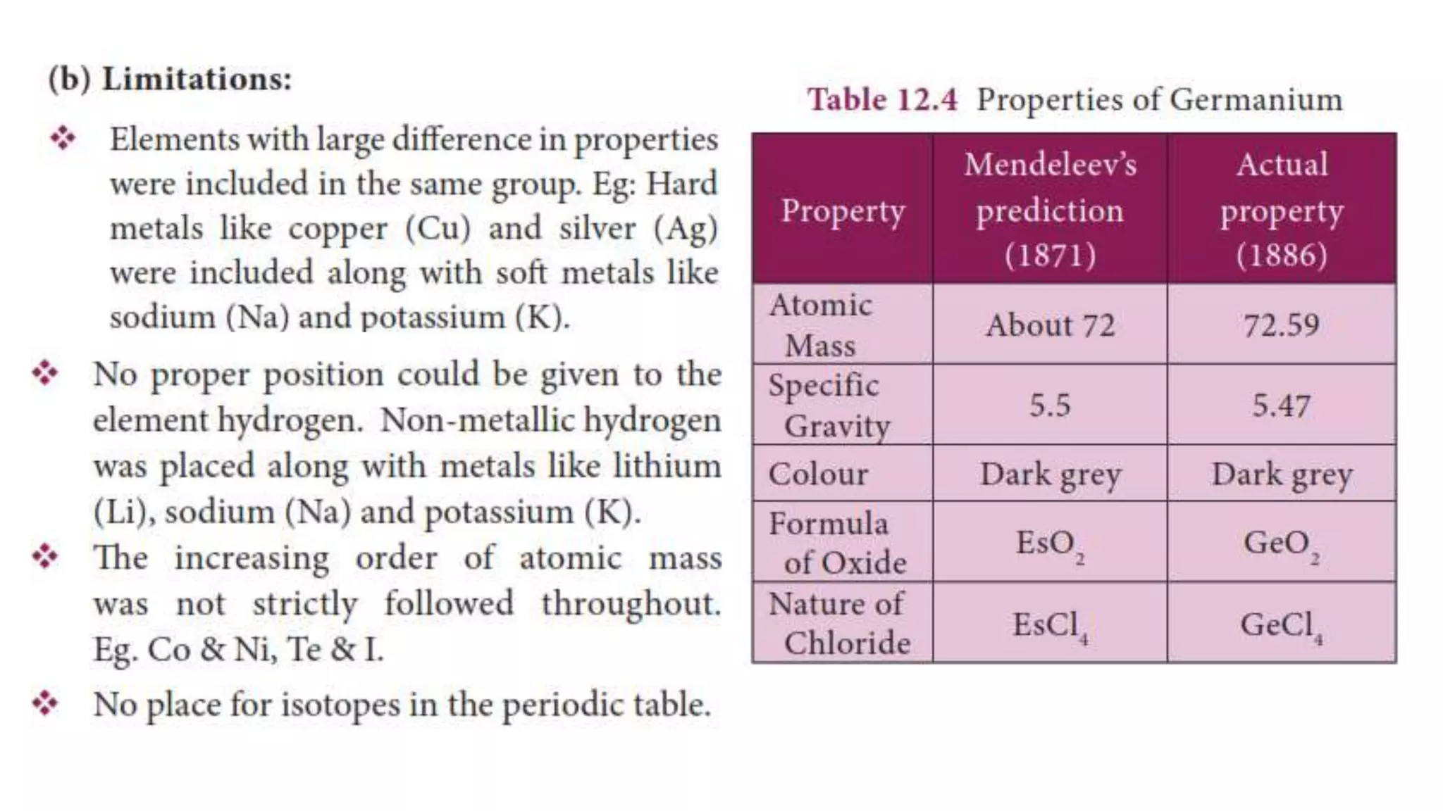 12. Pedagogy of Physical Science (Part II ) - Periodic Classification ...