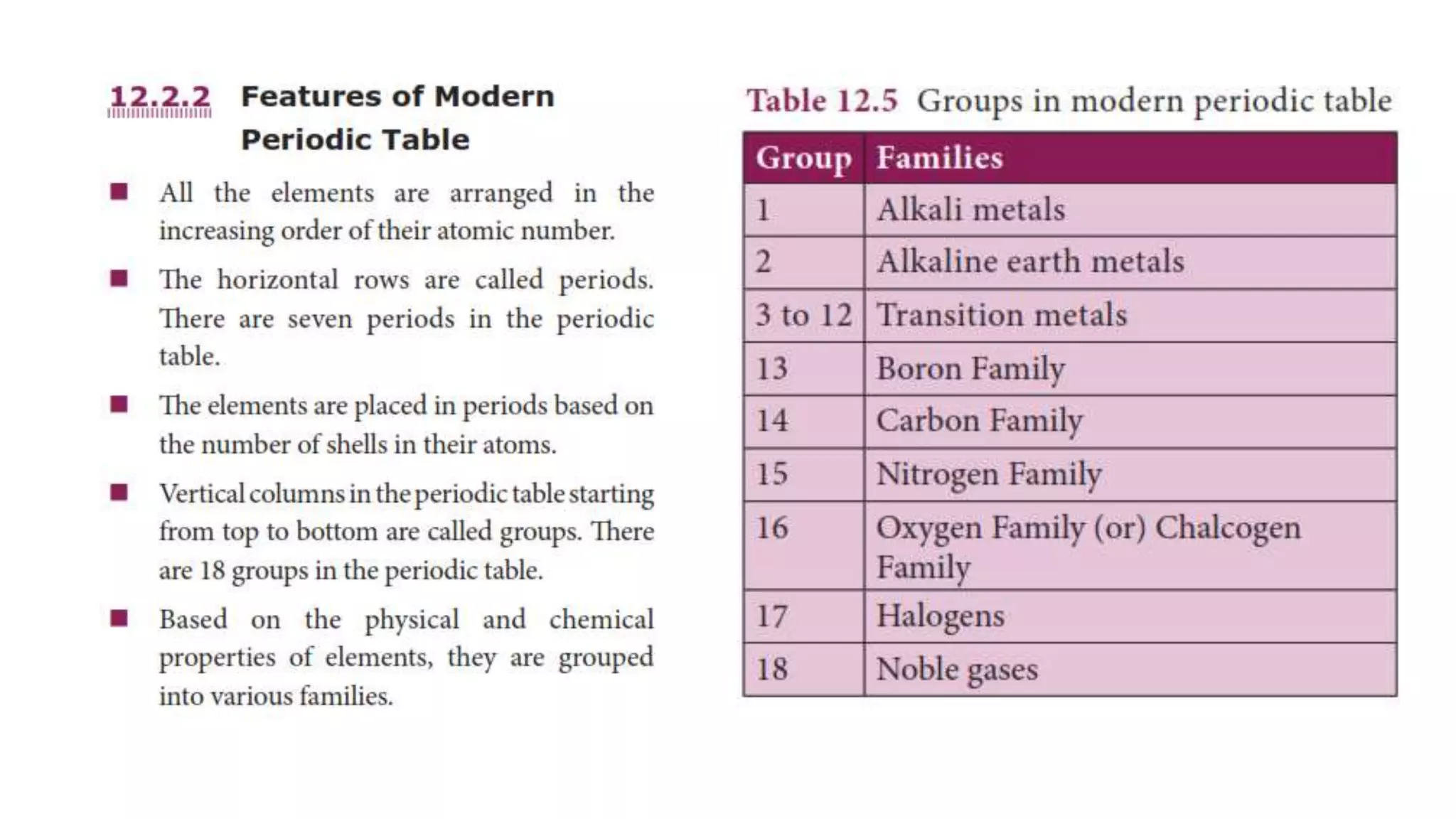 12. Pedagogy of Physical Science (Part II ) - Periodic Classification ...