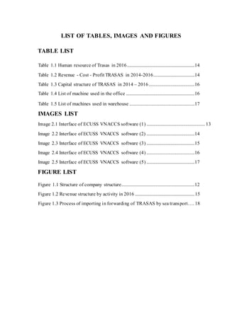 Đề tài: Analysis the process of importing in forwarding operation of ...