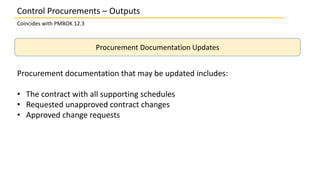 12.3 Control Procurements | PPTX
