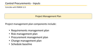 12.3 Control Procurements | PPTX