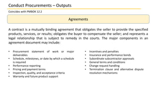 12.2 Conduct Procurements | PPTX