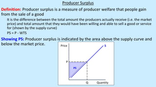 Consumer and Producer Surplus | PPTX
