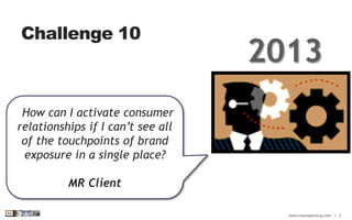 Insight Innovation Challenge: Omni-Channel & Real-time Experience ...