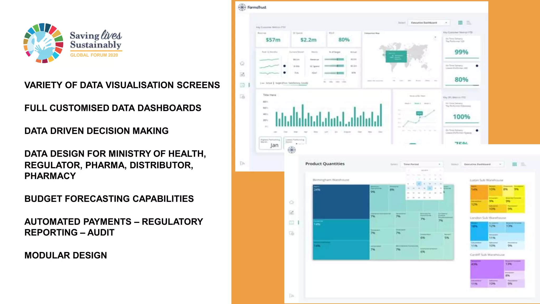 FarmaTrust Global Tracking System | PPTX