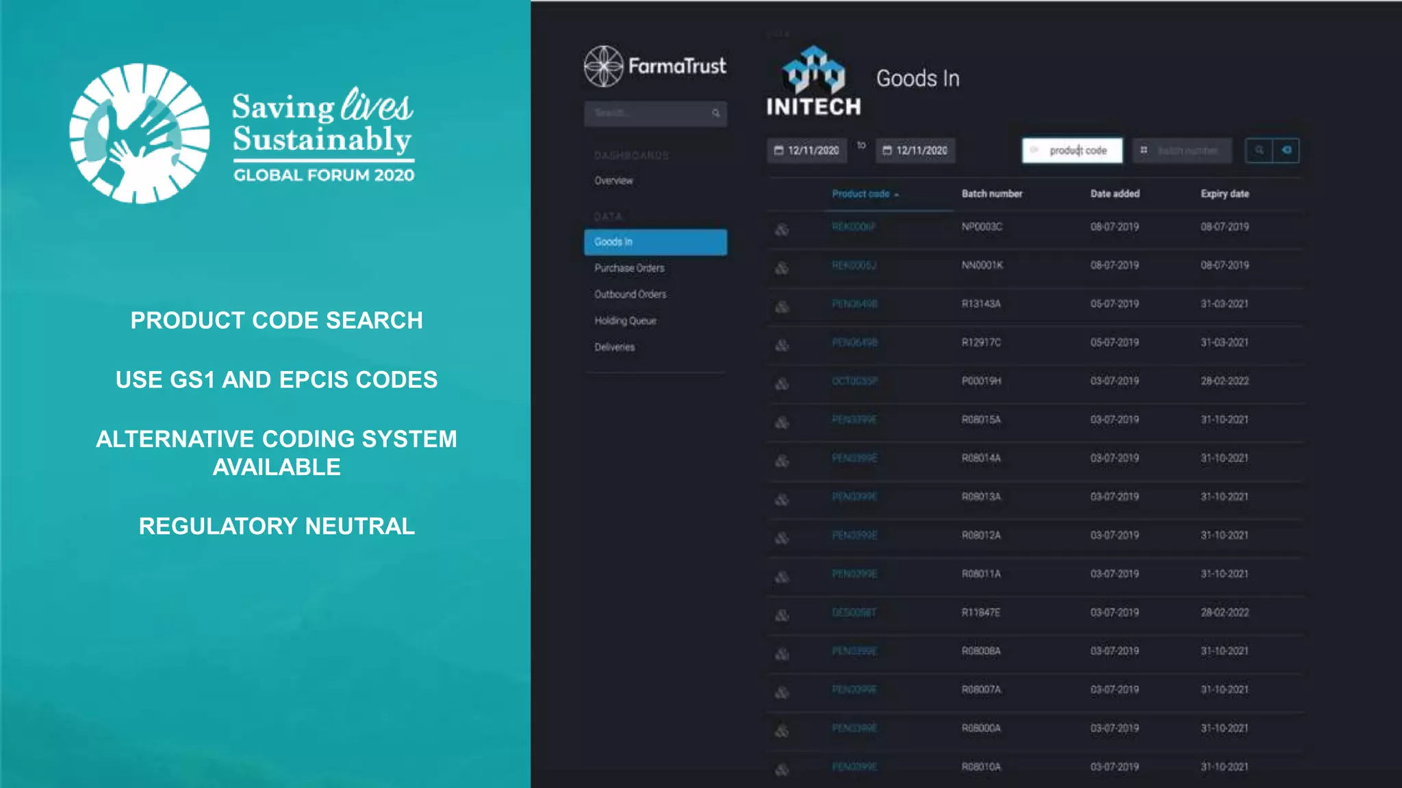 FarmaTrust Global Tracking System | PPTX