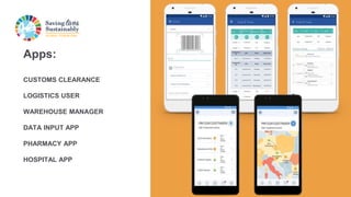 FarmaTrust Global Tracking System | PPTX
