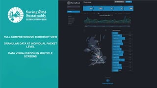 FarmaTrust Global Tracking System | PPTX