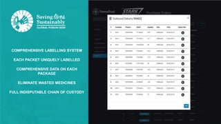 FarmaTrust Global Tracking System | PPTX