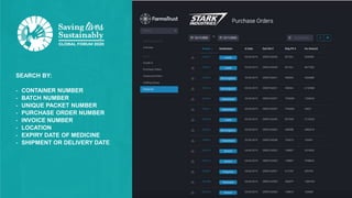 FarmaTrust Global Tracking System | PPTX
