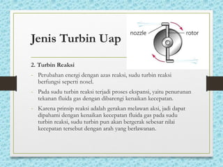 Pembangkit Daya pada Turbin Uap | PDF