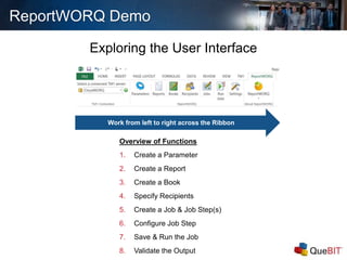 Dynamic TM1 Report Generation & Distribution Using ReportWORQ - QueBIT | PPT
