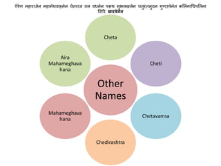 Post Mauryan Dynasties (Shunga-Kanva-Chedi) | PPTX