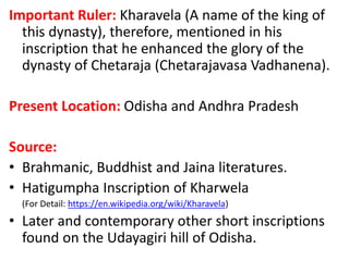 Post Mauryan Dynasties (Shunga-Kanva-Chedi) | PPTX