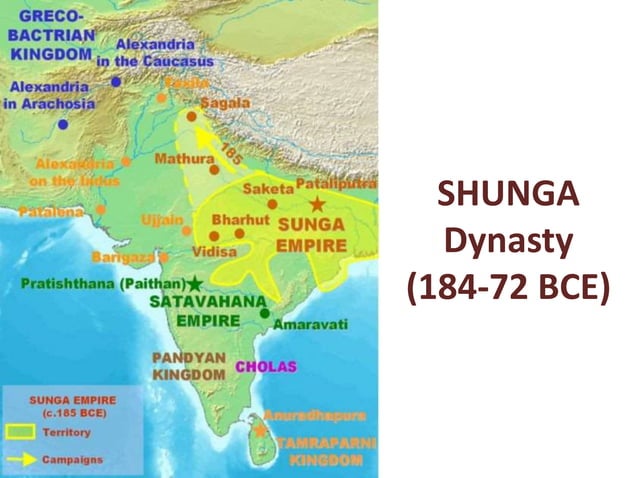 Post Mauryan Dynasties (Shunga-Kanva-Chedi)