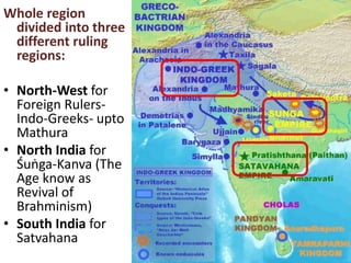 Post Mauryan Dynasties (Shunga-Kanva-Chedi) | PPT