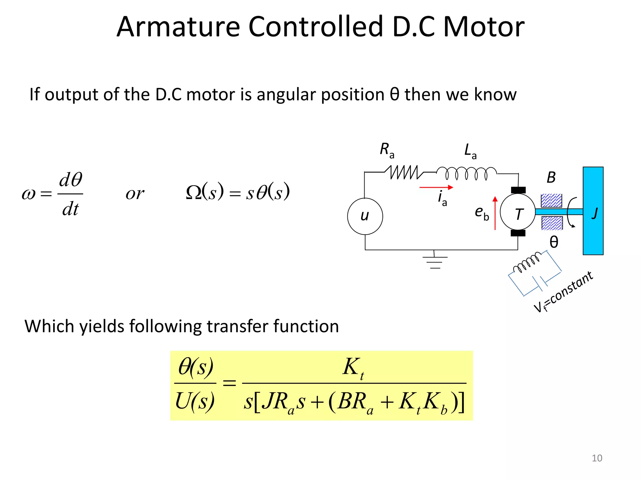 modeling of system electromechanical, Armature Controlled D.C Motor -Reduced Order Field ...